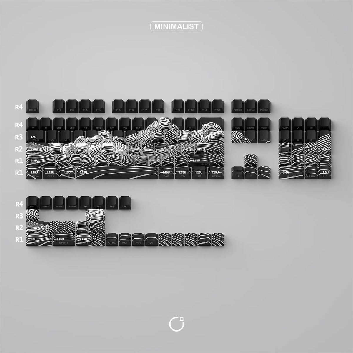 Everest PBT Keycaps - Durable & Stylish – Olivekeys